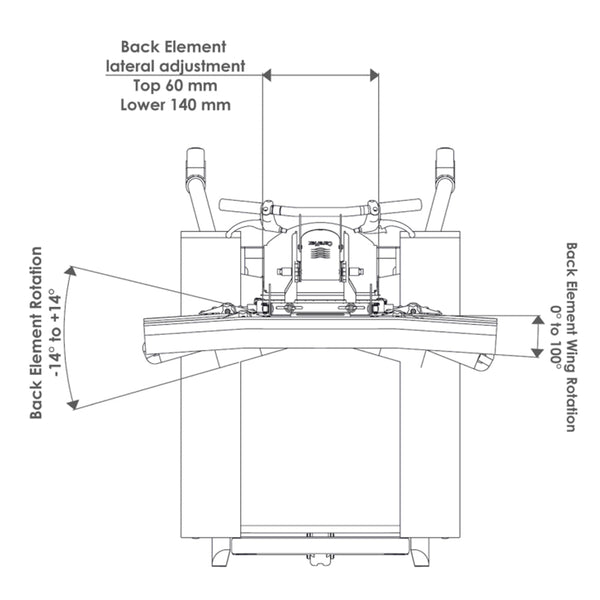 Careflex SmartSeat Pro II Specialist Seating Chair – Millercare