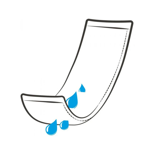 iD Rectangular Insert Pad Maxi 15 x 60cm - Case 4 x 28 ID591 – Millercare